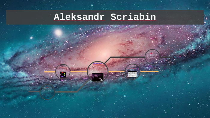 Aleksandr Skriabin by