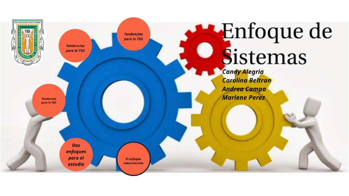 Enfoque De Sistemas By Candy Alegria On Prezi