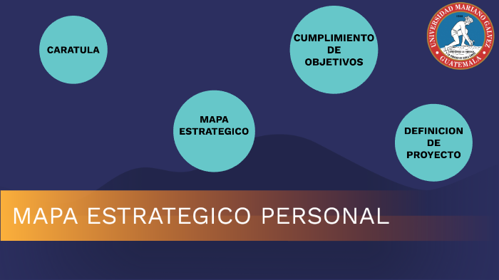 ALLAN PAREDES by Axel Ortega on Prezi