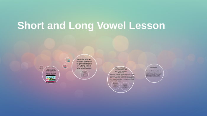 Short and Long Vowel Lesson by Erin Martinez on Prezi