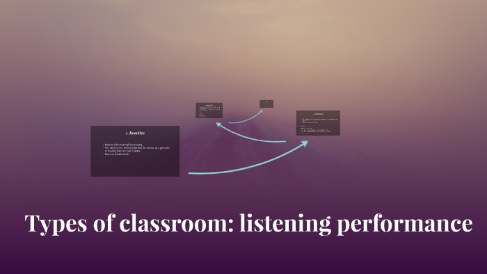 Types of classroom: listening performance by anastasia knezevic ...