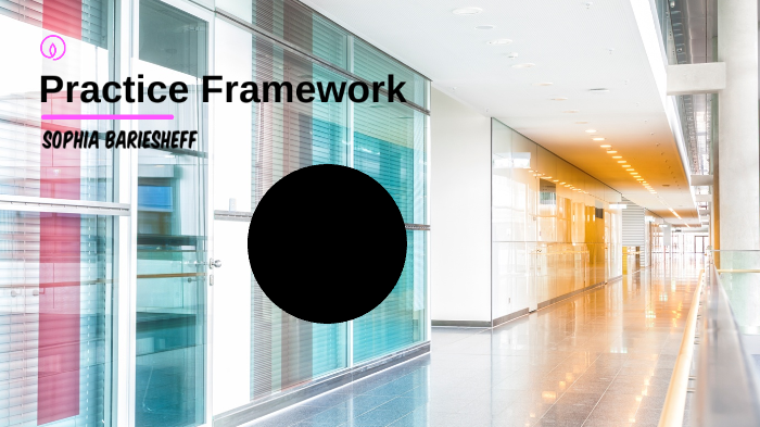 Practice Framework by Sophia Bariesheff on Prezi