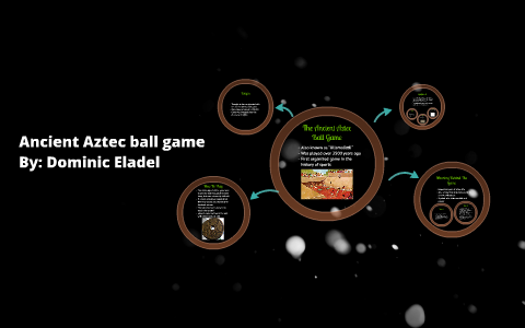 Ancient Aztec ball game by Dominic Eladel on Prezi