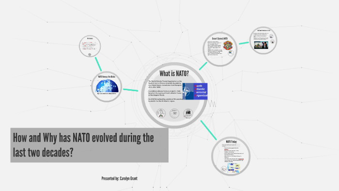 How and why has NATO evolved during the last two decades? by carolyn ...