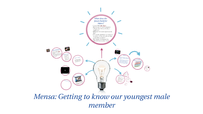 MENSA by on Prezi