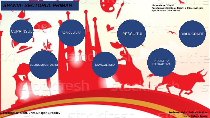 SPANIA- SECTORUL PRIMAR by Raluca Mirea on Prezi