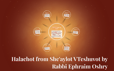Halachot from She'aylot VTeshuvot by Rabbi Ephraim Oshry by Daniel F ...