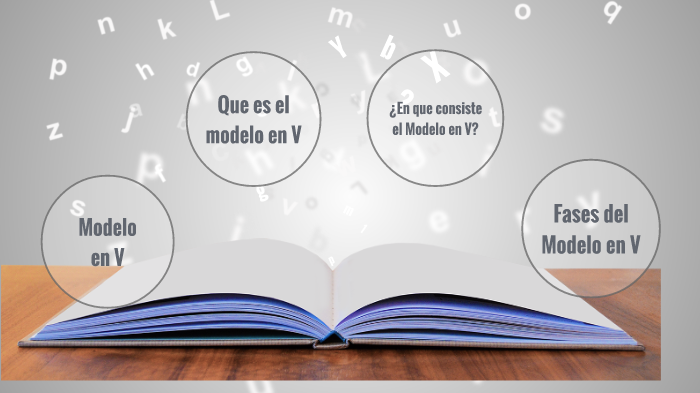 Modelo en v by daniel pacheco on Prezi