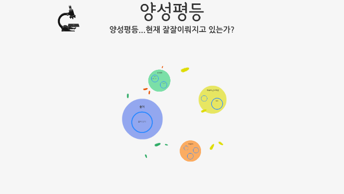 양성평등 by arah cho on Prezi