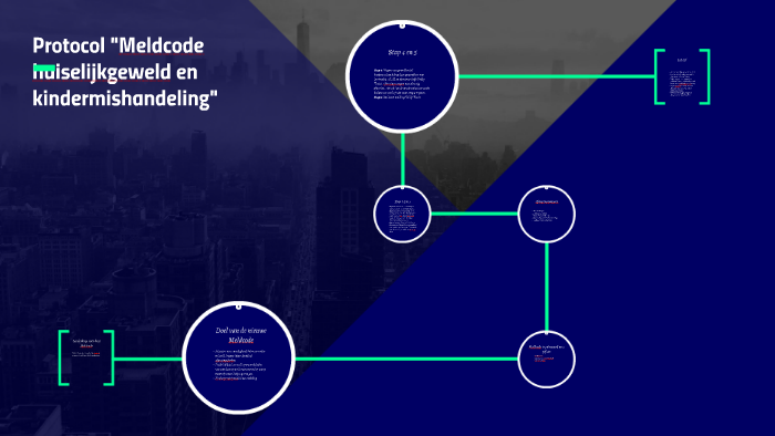 Protocol "Meldcode huiselijkgeweld en kindermishandeling by mike ...