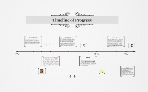 Timeline of Progress by Mary Payton Blackmon on Prezi