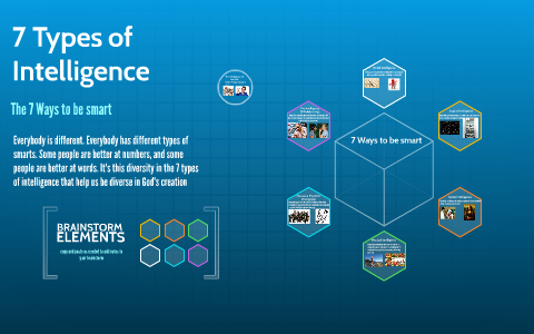 7 Types of Intelligences by David Danone on Prezi
