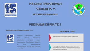 Copy of INFOGRAFIK TS25 by Syazwan Zulkifli on Prezi Design