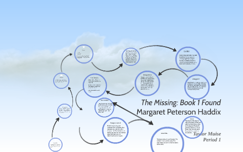 The Missing: Book 1 by Taylor Muise on Prezi