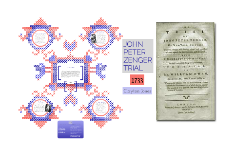 JOHN PETER ZENGER TRIAL by clayton jones on Prezi