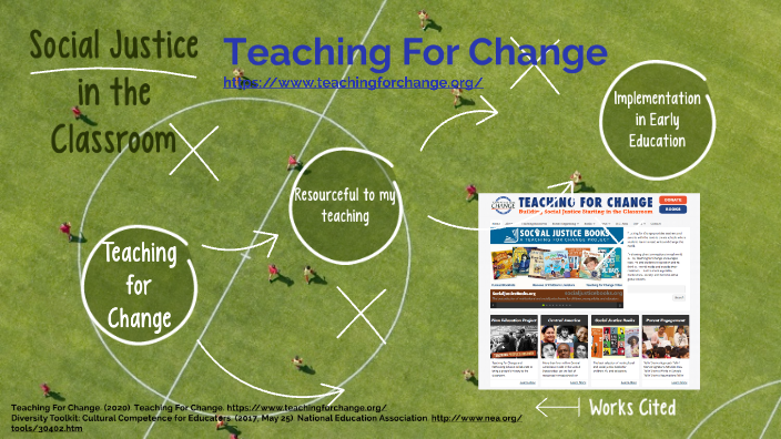 Social Justice in the Classroom by teach now on Prezi