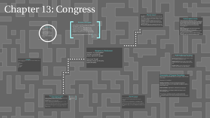 Chapter 13: Congress by christopher proukou on Prezi