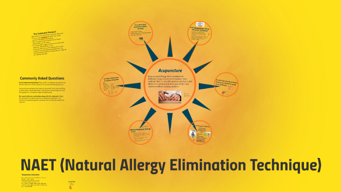 NAET (Natural Allergy Elimination Technique) by HWC Media on Prezi