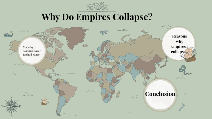 Collapse Of Empires by AVIONNA BAKER on Prezi