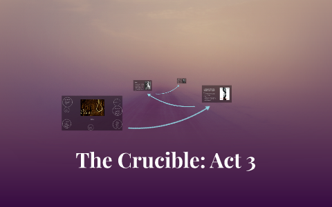 The Crucible: Act 3 by Mikayla Shell on Prezi