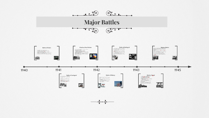 Nazi Germany by Jacob Paton on Prezi