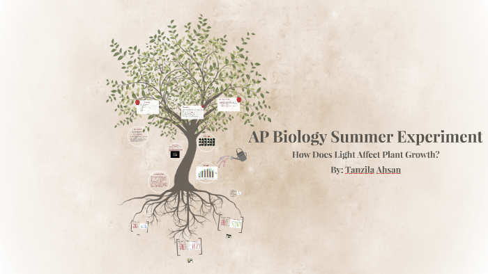 AP Biology Summer Experiment by Tanzila Ahsan on Prezi