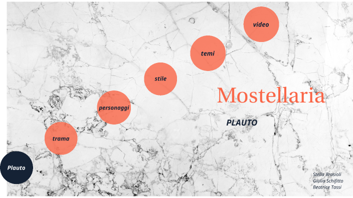 Plauto Mostellaria by beb tassi on Prezi