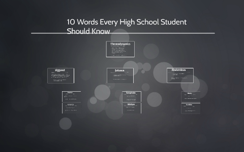 10 Every High School Student Should Know by Devon Hawkins on Prezi
