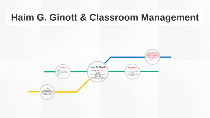 Haim G. Ginott & Classroom Management by Hannah Hobbs on Prezi