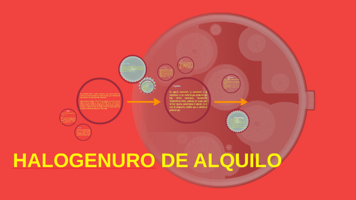 HALOGENUROS DE ALQUILO by materia quimica on Prezi