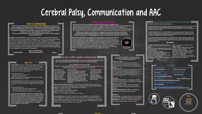 Cerebral Palsy, Communication and AAC by Amy Nolan on Prezi