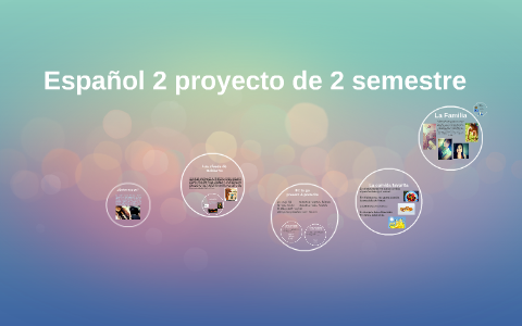 Español 2 proyecto de 2 semestre by Nani Bounino on Prezi