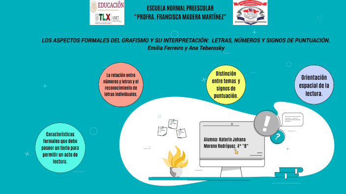 LOS ASPECTOS FORMALES DEL GRAFISMO Y SU INTERPRETACIÓN: LETRAS, NÚMEROS ...