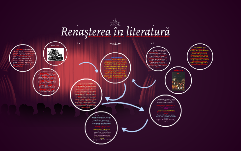 Renasterea in literatura by Breje Adelina on Prezi