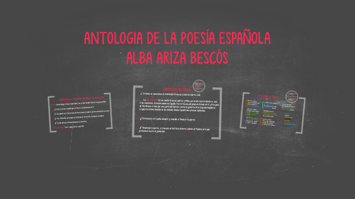 ANTOLOGIA DE LA POESÍA ESPAÑOLA by Alba Ariza Bescós on Prezi