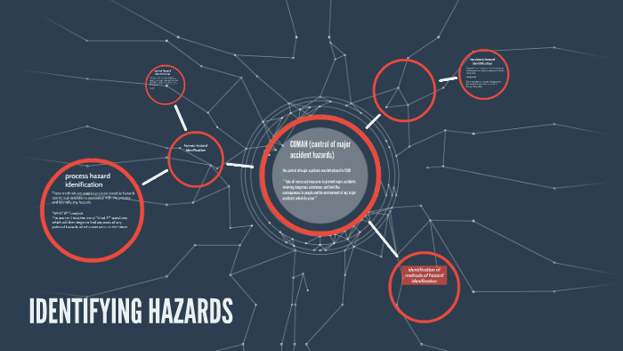 COMAH (control of major accident hazards) by lewis lee on Prezi