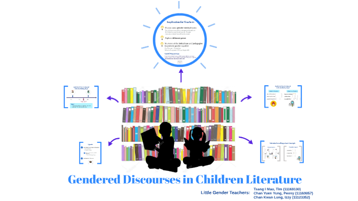 Gendered Discourse in Children Literature by Tsang I Mau on Prezi