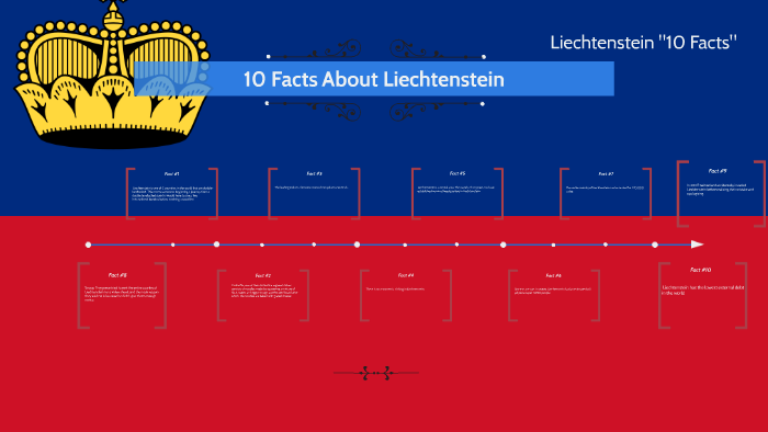 10 Facts About Liechtenstein by Ryan Hoprich on Prezi