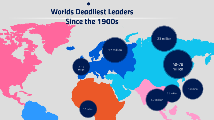 Global Studies Final by Katheryn Brehm on Prezi