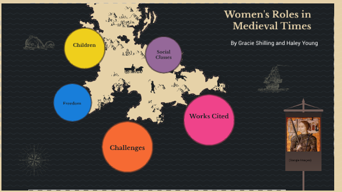 Women Roles in Medieval Times by Haley Young on Prezi