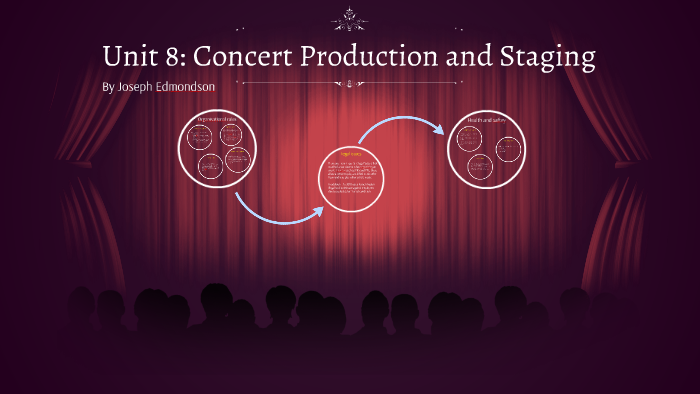 Unit 8: Concert Production and Staging by Joseph Edmondson on Prezi