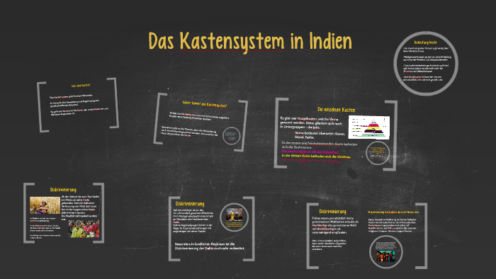Das Kastensystem in Indien by Vivien Dalke on Prezi