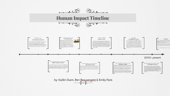 Human Impact Timeline by Ben Beausergent on Prezi