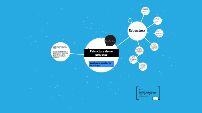 Elementos claves en la estructura de un proyecto by on Prezi