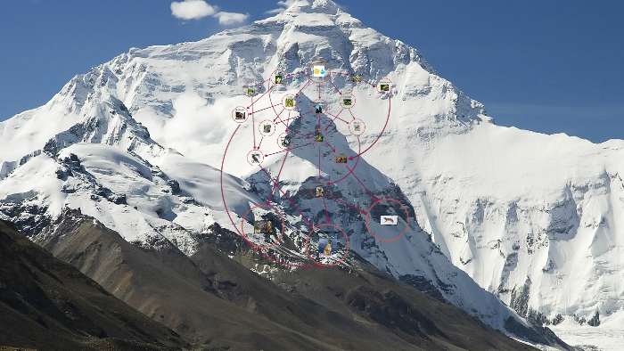 Himalayas Food Web by Marzooq Nadeem on Prezi