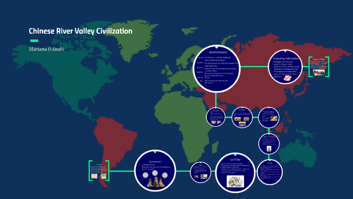 Chinese River Valley Civilization by Mariana P. on Prezi