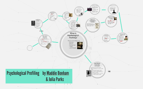 Psychological Profiling by Julia Parks on Prezi