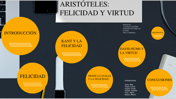 LA FELICIDAD SEGUN ARISTOTELES by Lissette Vargas on Prezi