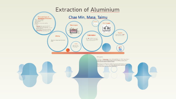 Extraction of Aluminium by 이 채민 on Prezi