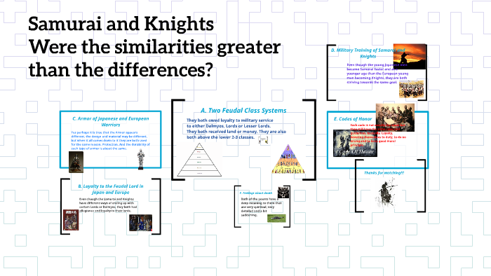 Samurai and Knights by Anissa Mantyla-Crane on Prezi
